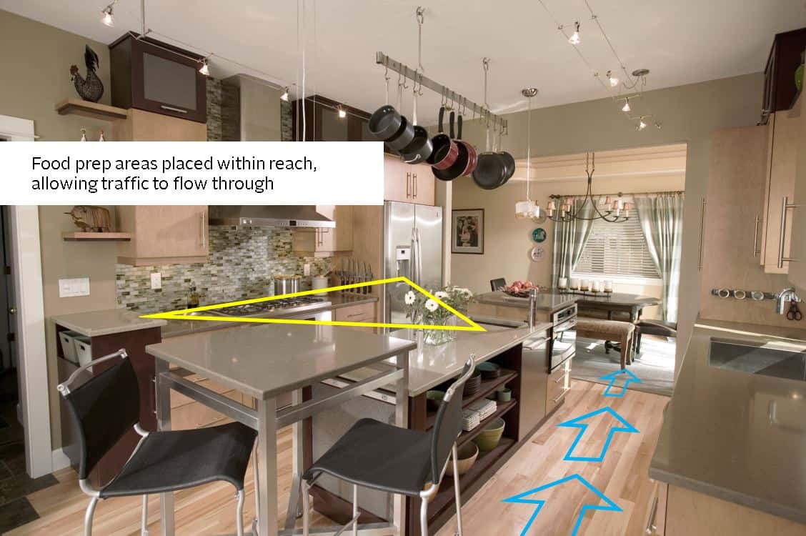 Finding solutions through thoughtful design - Neil Kelly