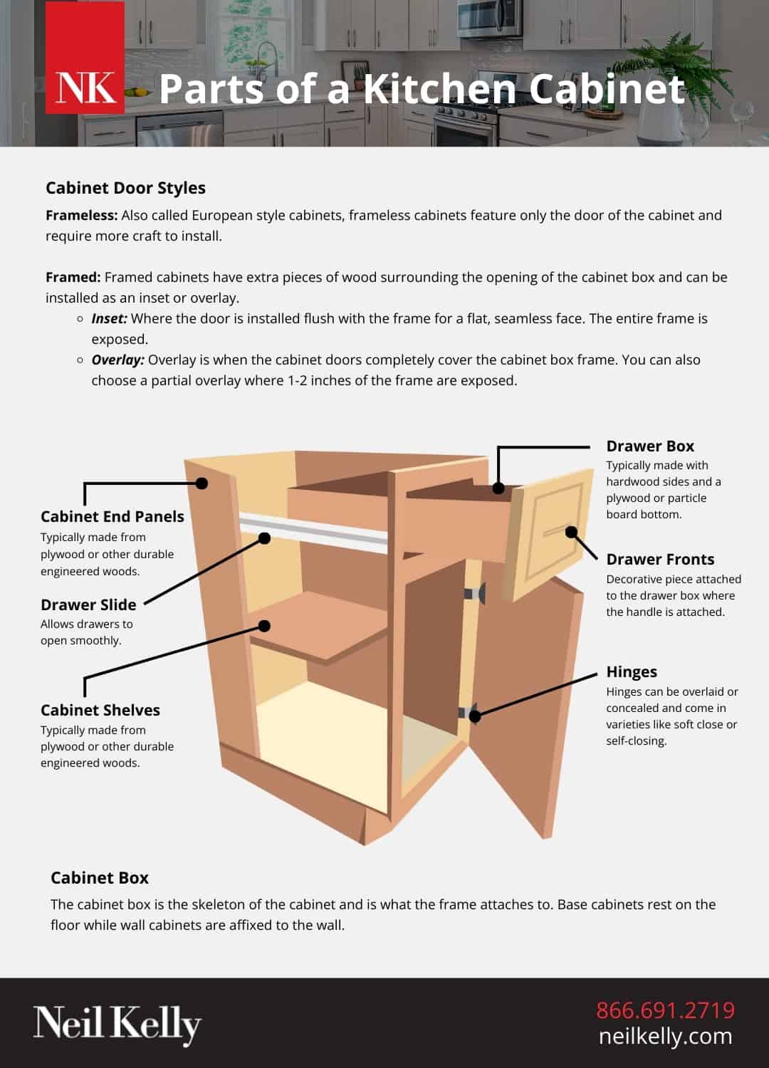 Choosing Quality Kitchen Cabinet Material - Neil Kelly
